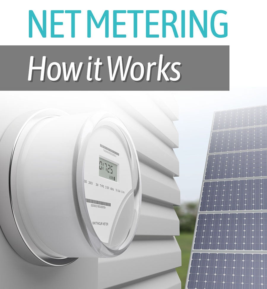 How net metering works | San Luis Valley REC